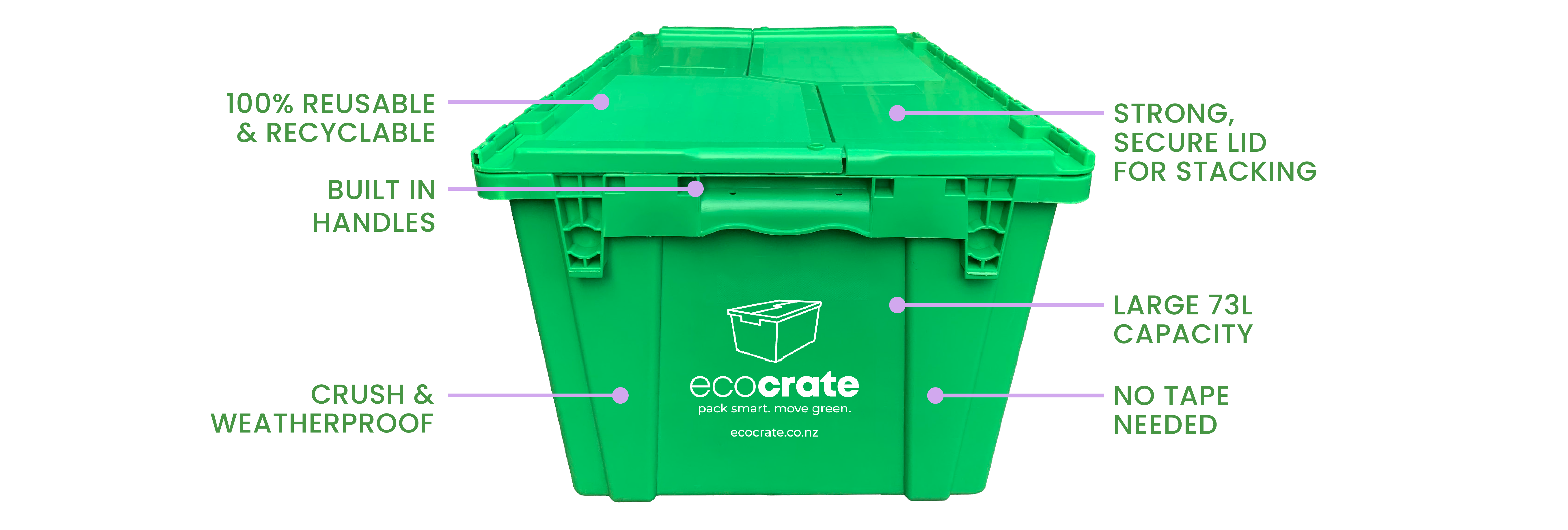 Introducing Eco Crates - the Smarter Way to Move in Auckland